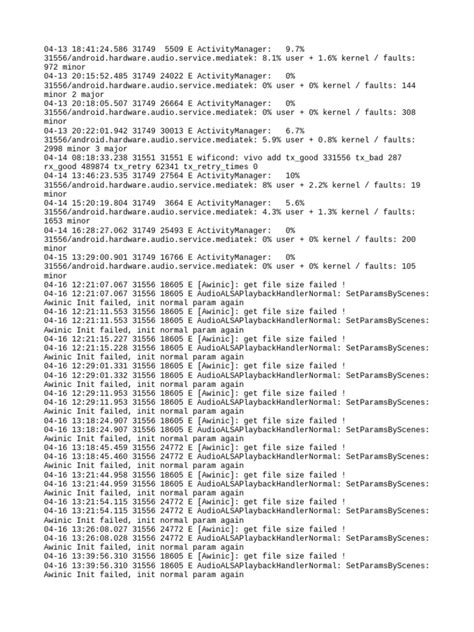 Gtw Pdf Computer Science Operating System Families
