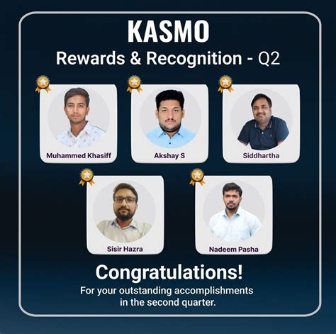 sisir kumar hazra on linkedin teamwork gratitude teamkasmo