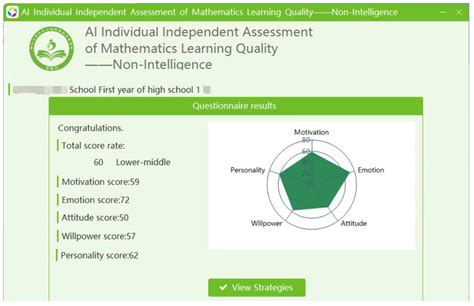 The Development And Application Of An Intelligent Assessment And Strategy Implementation System