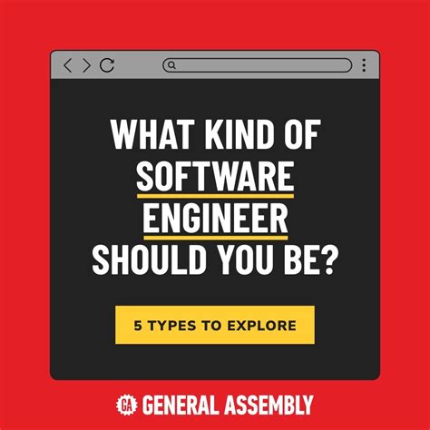 General Assembly Middle East On Linkedin Tech تكنولوجية Coding Css