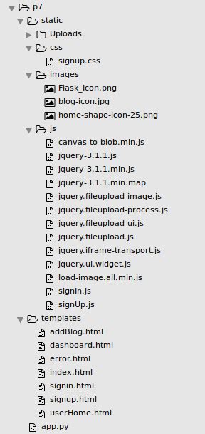 Flask Blog App Tutorial 7 Like Button 2020