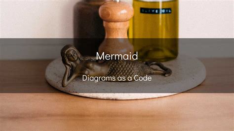 Mermaid Diagrams As A Code Devszczepaniakpl