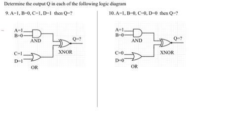 Solved Determine The Output Q In Each Of The Following Logic Chegg