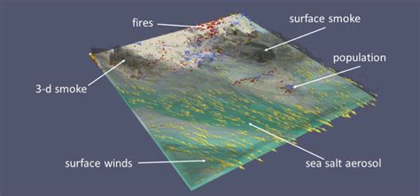 Communicating Smoke Plume Forecasts Via Augmented Reality Air Quality Forecasting