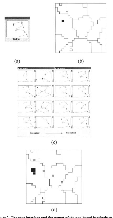 figure 2 from interactive evolutionary computation and density based