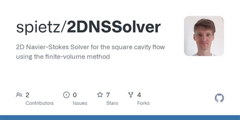 GitHub Spietz DNSSolver D Navier Stokes Solver For The Square Cavity Flow Using The Finite