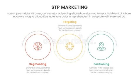Stp Marketing Strategy Model For Segmentation Customer Infographic With Outline Circle Circular