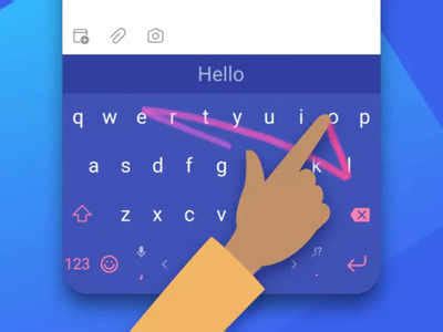 Bing SwiftKey And Other Mobile Apps That Supports Microsofts New AI Powered Bing The Times