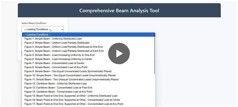 A Quick Beam Analysis App For Structural Design Mubeen Bankur Posted On The Topic Linkedin
