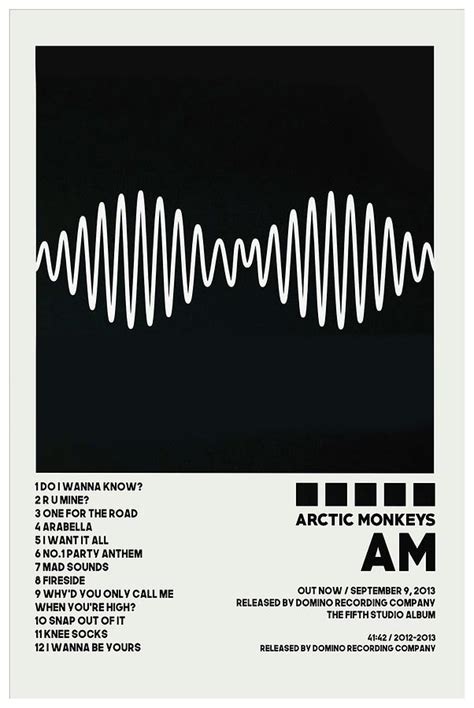 Arctic Monkeys Posters Canvas Am Album Cover Canvas Wall Art Canvas