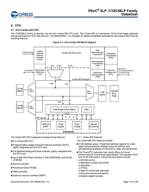 PSOC Tutorial Part5 LectureNotes Document Number 001 84932 Rev N Page 13 Of 139 PSoC