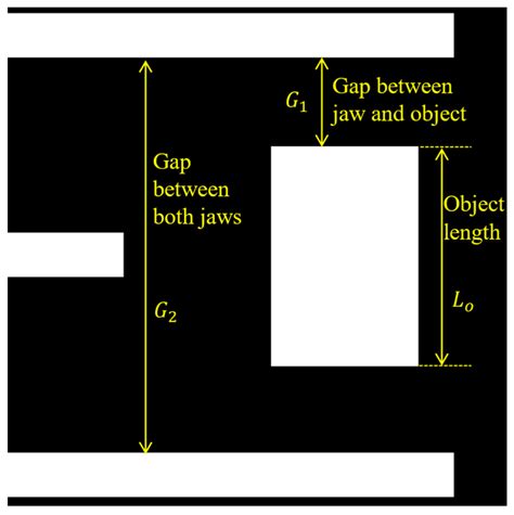Actuators Free Full Text On A Vision Based Manipulator Simulator