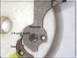 Firearms Testing And Evaluation