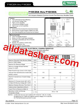F16C20C Datasheet(PDF) - Thinki Semiconductor Co., Ltd.