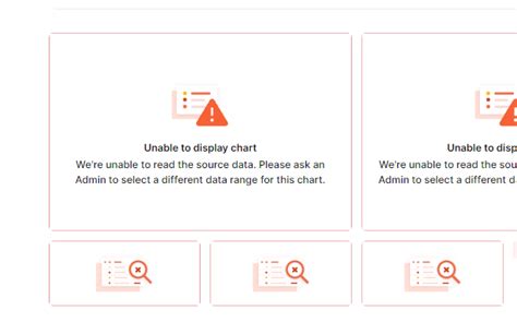 Dashboard Widgets Not Working January Th Page Smartsheet Community