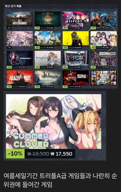 압도적 긍정적 스팀 신작야겜 근황 Pc콘솔 게임 에펨코리아