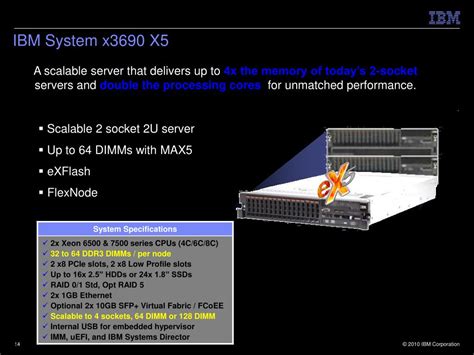 Ppt Ibm System X And Bladecenter Delivering Smarter Systems For A Smarter Planet Powerpoint
