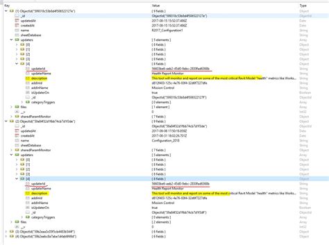 Update Specific Field In All Documents In Mongodb Stack Overflow