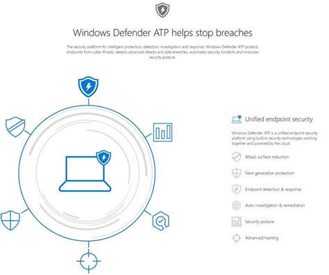 nieuwe security features windows server 2019 jarno baselier