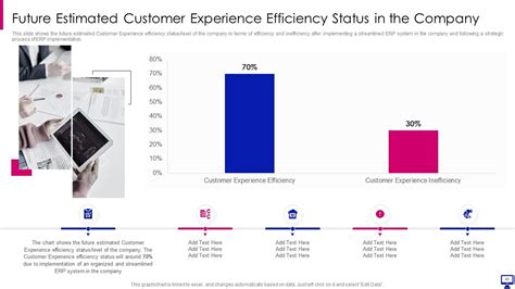 top 10 erp system ppt powerpoint presentation templates in 2025