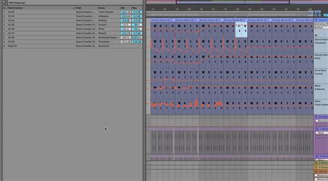 How To Use A MIDI Controller The Basics Gearnews