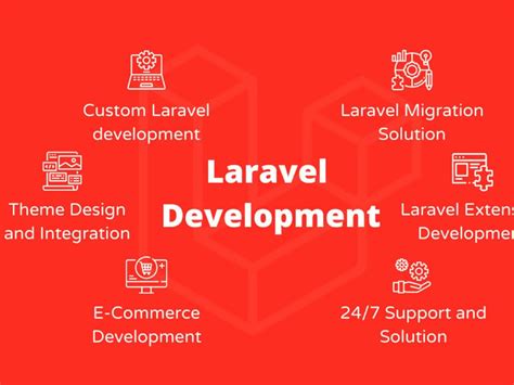 Fixing Bugs Develop And Upgrade Laravel Website Upwork
