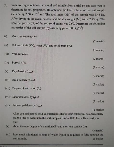 Solved BYour Colleague Obtained A Natural Soil Sample From Chegg Com