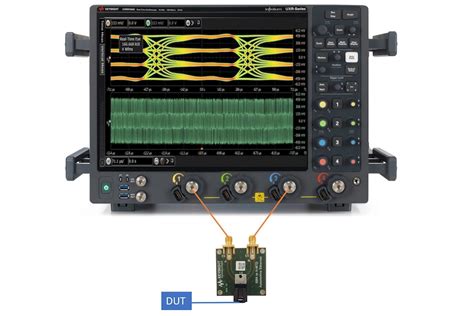 Multi Gbit Automotive Ethernet Test Drives Standard Compliance Smartcitieselectronics Com