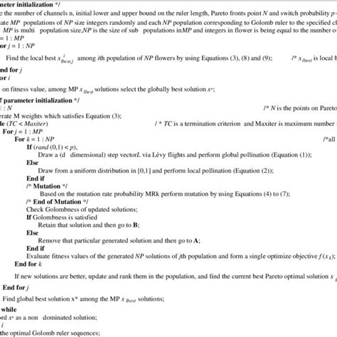Proposed Algorithms Demonstrates The Significant Reduction In A Ruler Download Scientific