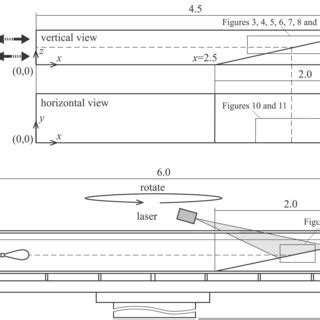 PIV Particle And Density Distributions Without The Coriolis Effect Download Scientific Diagram