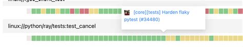 [ci] `linux python ray tests test cancel` is failing flaky on master