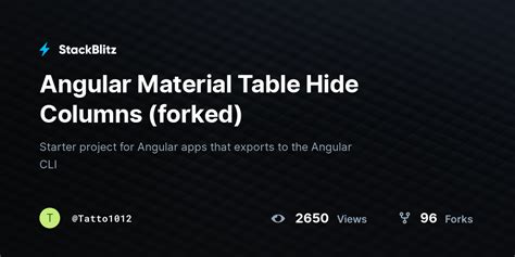 Angular Material Table Hide Columns Forked Stackblitz
