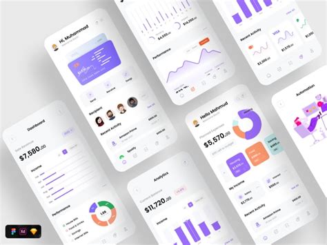 Design Mobile App Uxui And Figma Clickable Prototype By Achi14 Fiverr