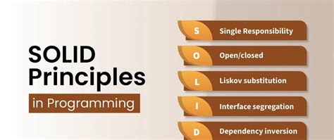 🚀 Understanding Solid Principles Why Oop Is The Foundation 🏗️ Dev Community