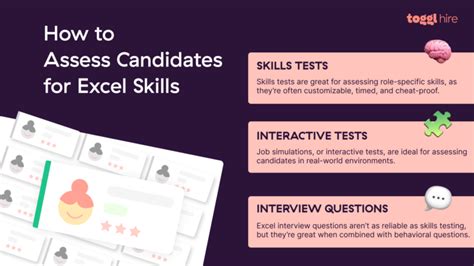 Excel Test For Interviews Questions Excel Skills Assessment