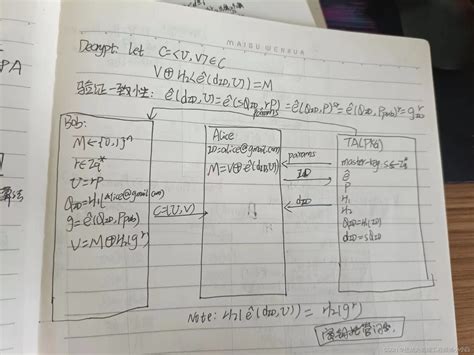 密码学安全性证明（二）identity based encryption from the weil pairing csdn博客