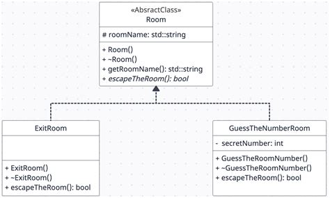 Csci 200 Foundational Programming Concepts And Design Lab 5a Escape