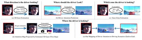 A Parallel Attention Network For Cattle Face Recognition Ai Research Paper Details