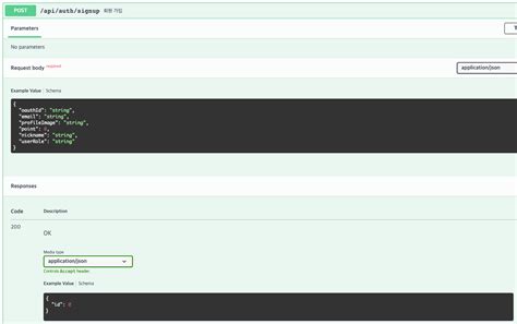 Spring Boot Swagger의 비즈니스 코드 개입 최소화하기