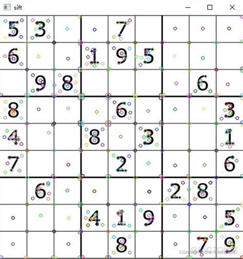 Opencvorb角点检测函数 Opencv角点检测匹配gjnet的技术博客51cto博客