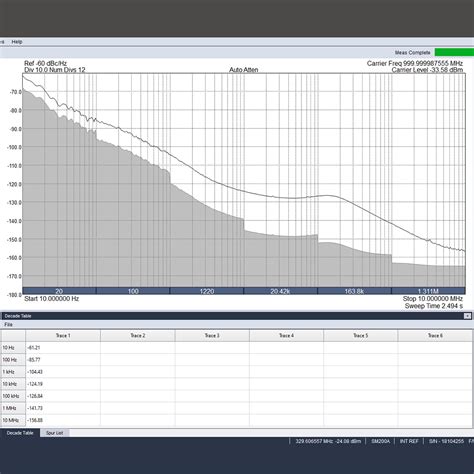 Pn400 Phase Noise Test Tool Kit Signal Hound