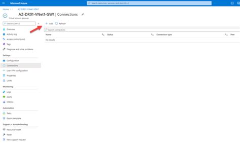Configuring Cisco Meraki To Azure Site To Site Vpn Tunnels Ikev2 Azure Cisco Meraki Cary Sun