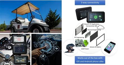 advanced connectivity features of android hmi