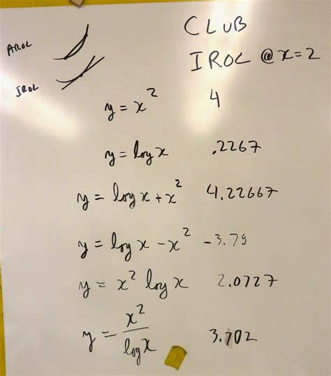 Mhf 4u Mr Os Classes Semester 1 201415 Combining Functions Adding