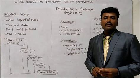 Software Engineering Youtube