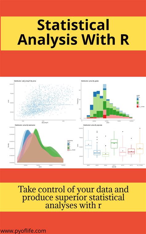Statistical Analysis With R Beginner S Guide