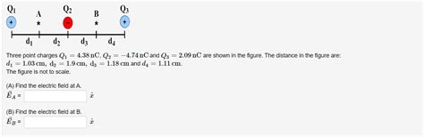 solved qi q2 q3 dı ded d three point charges q