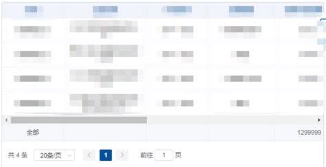 Ui组件 Element Ui合计行在横向滚动条下面的解决方法 码上快乐