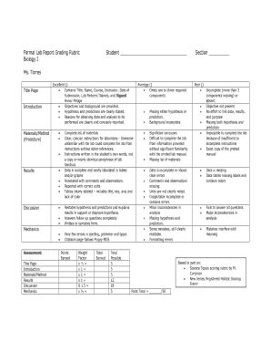 Fillable Online Faculty Pingry Formal Lab Report Grading Rubric Student Section Biology I