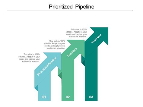 Prioritized Pipeline Ppt Powerpoint Presentation Show Example Topics
